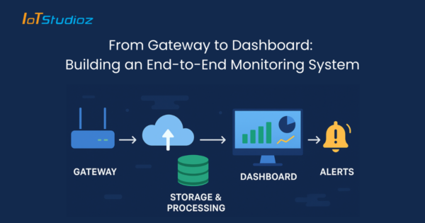 End-to-End Monitoring System Gateway to Dashboard