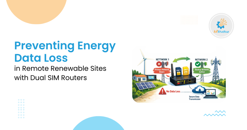 Dual SIM Energy: Preventing Data Loss at Remote Sites